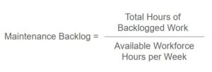 How to Manage a Growing Maintenance Backlog