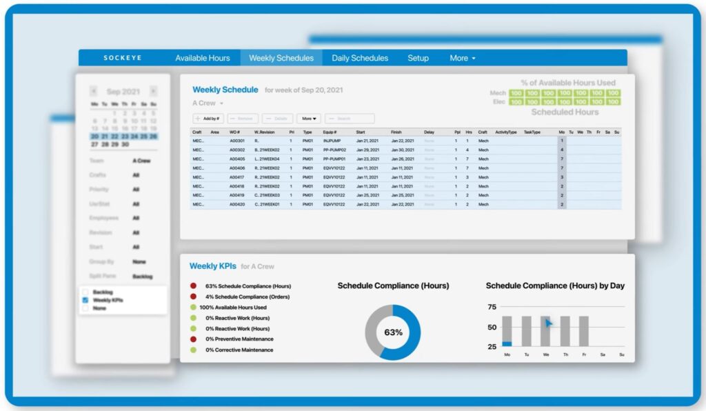 How to Track and Improve Maintenance Schedule Compliance