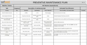 Free Preventive Maintenance Schedule Templates | Sockeye Technologies